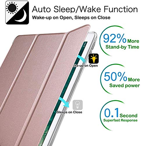 iPad Mini 5 7.9 Inch 2019 [ Mini 5th Gen ] A2133 A2124 A2126 A2125 Smart Trifold Lightweight Soft Silicone Transparent Front & Back Cover - Copper Golden