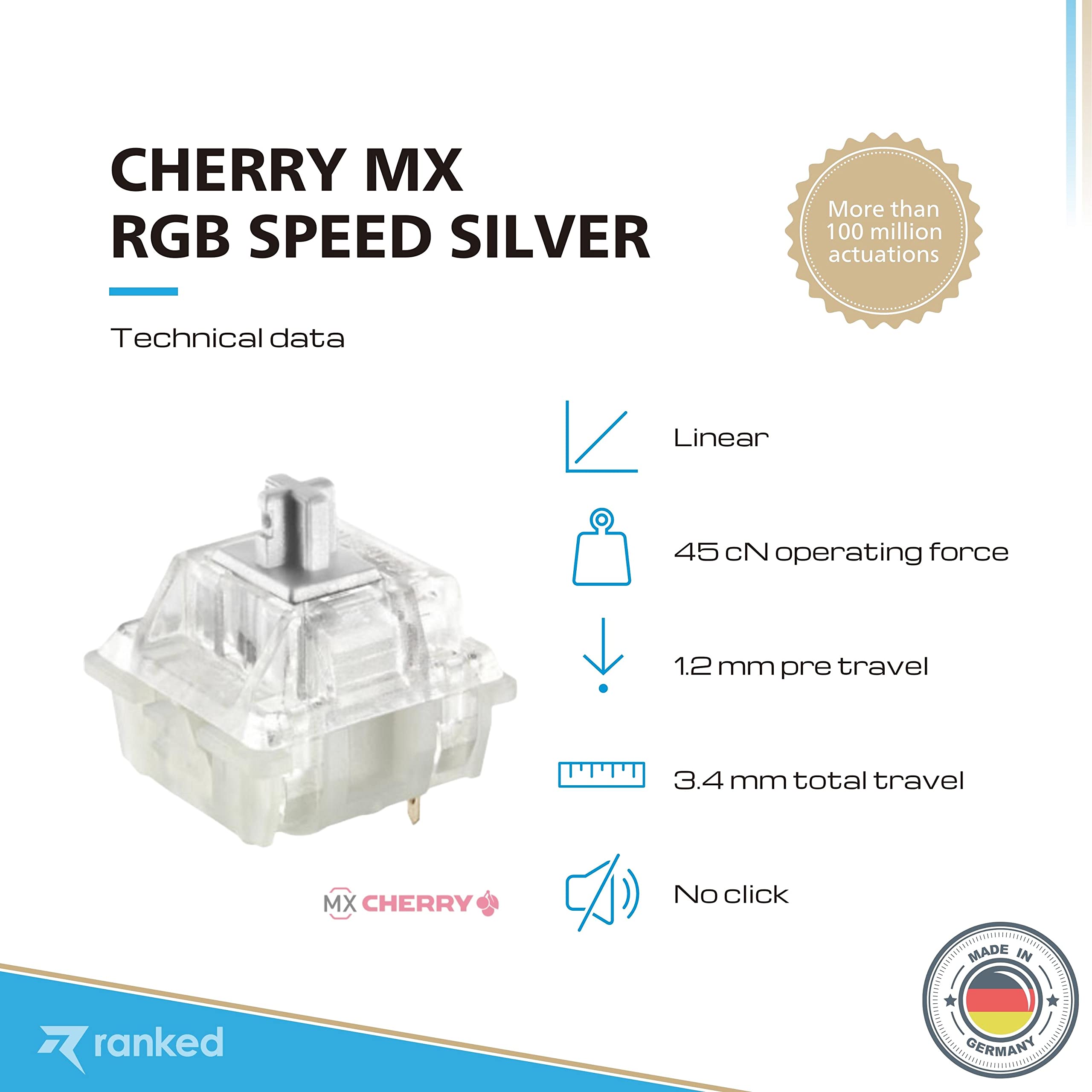 Bundle of 10 Cherry MX RGB Speed Silver Switches for Mechanical Gaming Keyboards & Ranked Premium CNC Machined Switch Opener