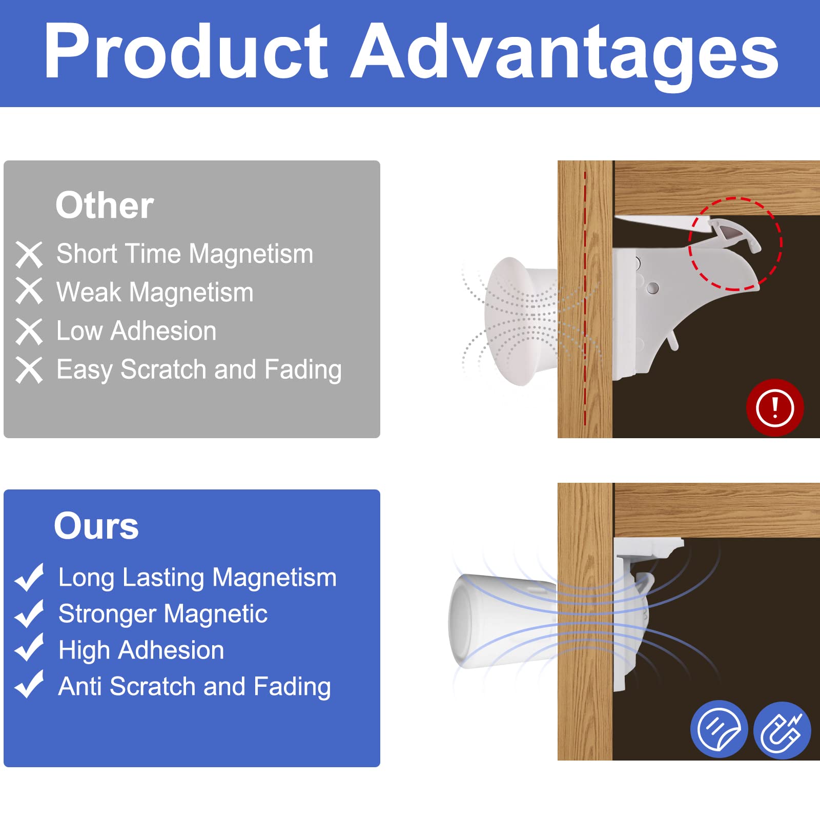 Baby Proofing Magnetic Cabinet Locks, Child Proof Safety Latches for Drawer Cupboard Kitchen Bedroom, Adhesive or Screw Two Installation Methods (10 Locks & 2 Keys)