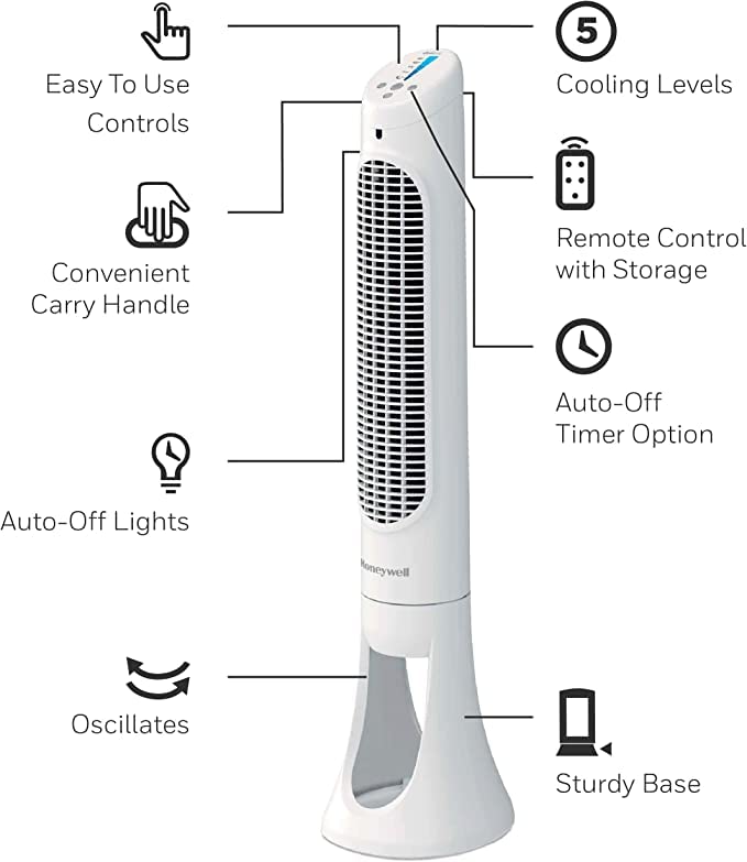 Honeywell QuietSet Oscillating Electric Tower Stand Fan 40β, Powerful and Quiet 5-Speeds with Remote Control, White - HYF260W (Renewed)