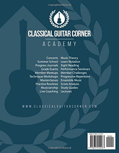 Graded Duets for Classical Guitar: Progressive Pieces from Beginner to Advanced