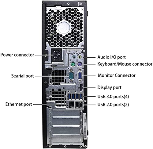 HP Elite 8300 PC, 2 x 24 FHD HP Monitors, Wireless Keyboard and, WiFi, Intel i7, 16GB, 1TB SSD Storage, Windows 10 (Renewed)