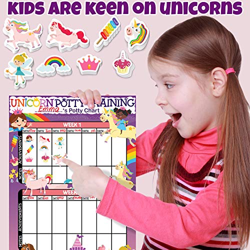 Potty Training Chart for Toddlers Girls, Unicorn Design - Sticker Chart, 4 Week Reward Chart - 213 Cute Stickers, Certificate, Instruction Booklet & Motivational Cards - Bonus Celebratory Crown