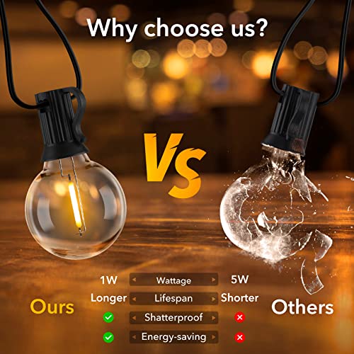 G40 Led Replacement Light Bulbs 1W Shatterproof Globe Bulb Fits E12 or C7 Candelabra Screw Base Sockets, 1.5 Inch Dimmable Light Bulbs for Indoor Outdoor Patio Decor, 2200K, Warm White, 25 Pack