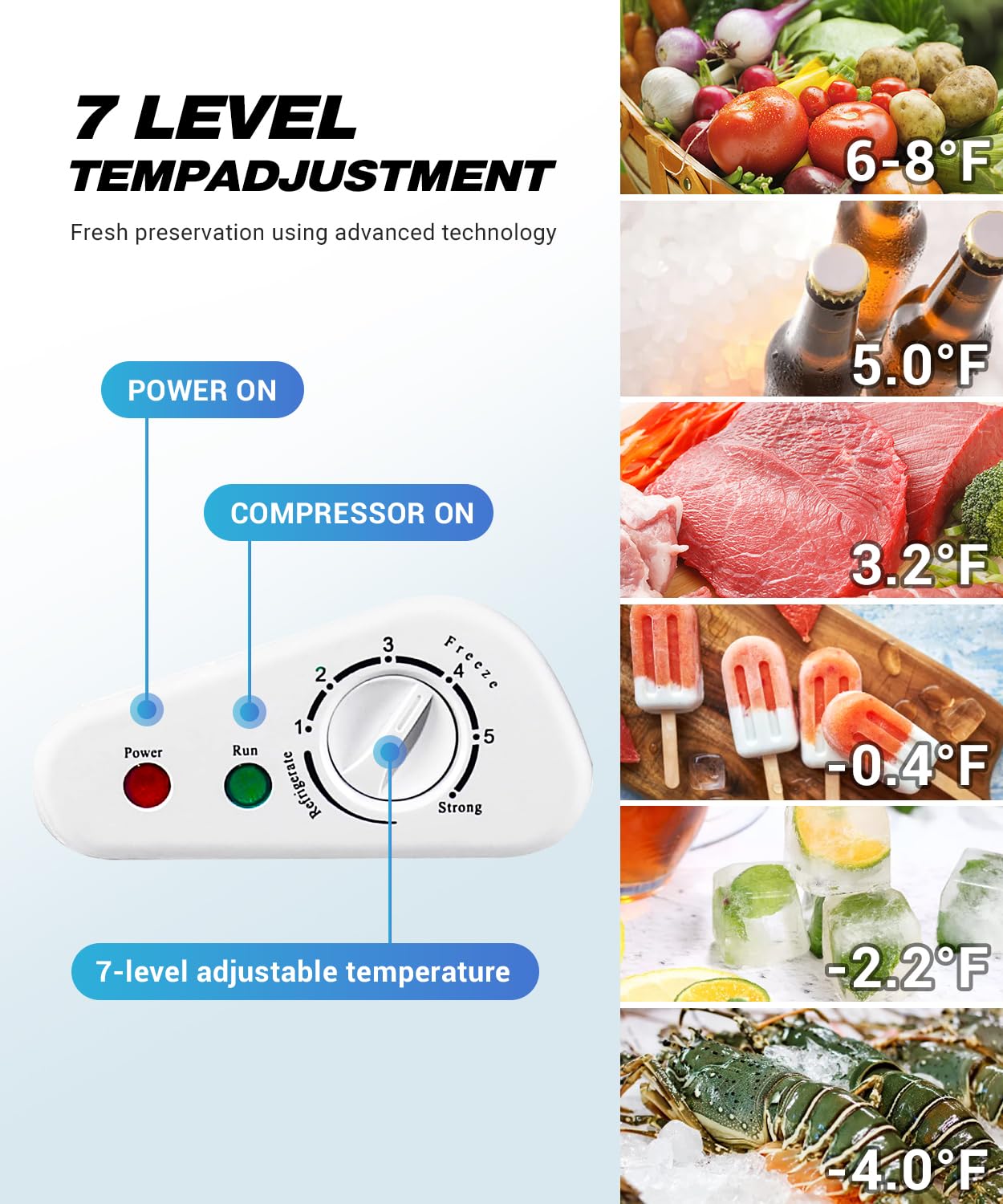 Chest Freezer 7.0 cu.ft Compact Freezer Top Door, White Deep Freezer Low Noise 7-grade Temperature Control Manual defrost with 2 Removable Basket, Applicable to Kitchen Office Bar