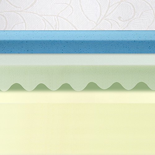 SLEEPLACE 9 Inch My Gel Deluxe Comfort Multi-Layered Memory Foam Mattress, TWIN