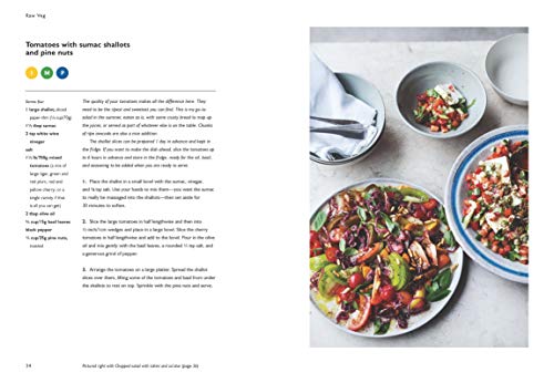 Essential Ottolenghi [Special Edition, Two-Book Boxed Set]: Plenty More and Ottolenghi Simple