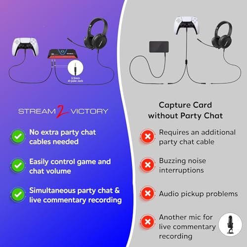 AVerMedia GC513 Live Gamer Portable 2 Plus, 4K Pass-Through Capture Card for Game Streaming, Recording and Content Creating in Full HD 1080p60
