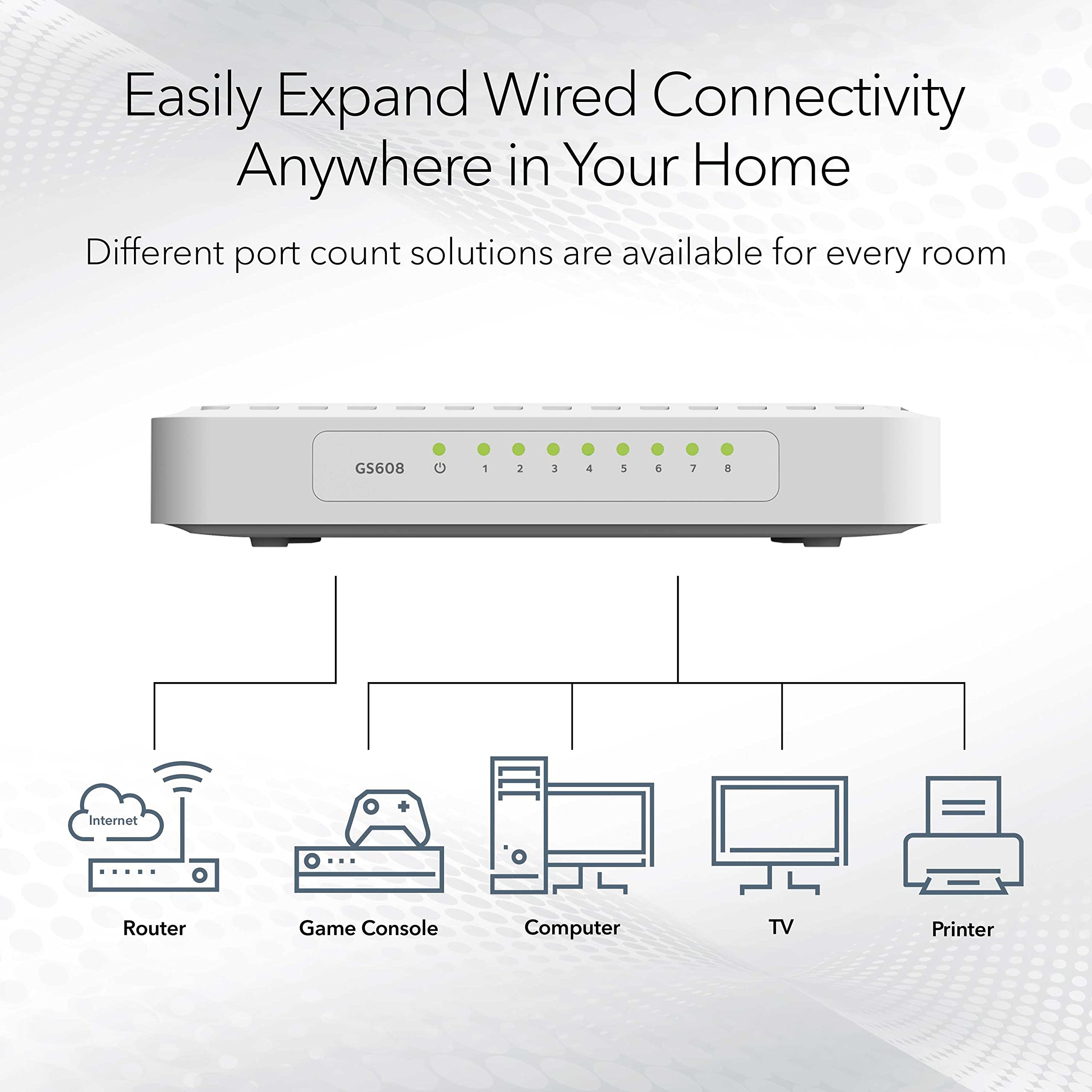NETGEAR 8-Port Gigabit Ethernet Unmanaged Switch (GS608) - Desktop or Wall Mount, Home Network Hub, Ethernet Splitter, Silent Operation, Plug-and-Play