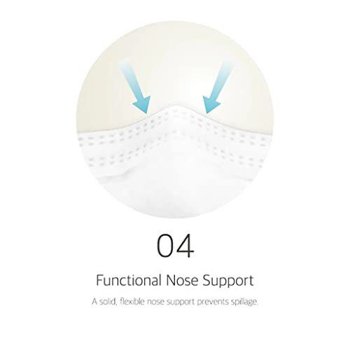 CARE ON [20 Pack] [White] KF94 Certified | 4-Layers Face Safety Mask for Adult
