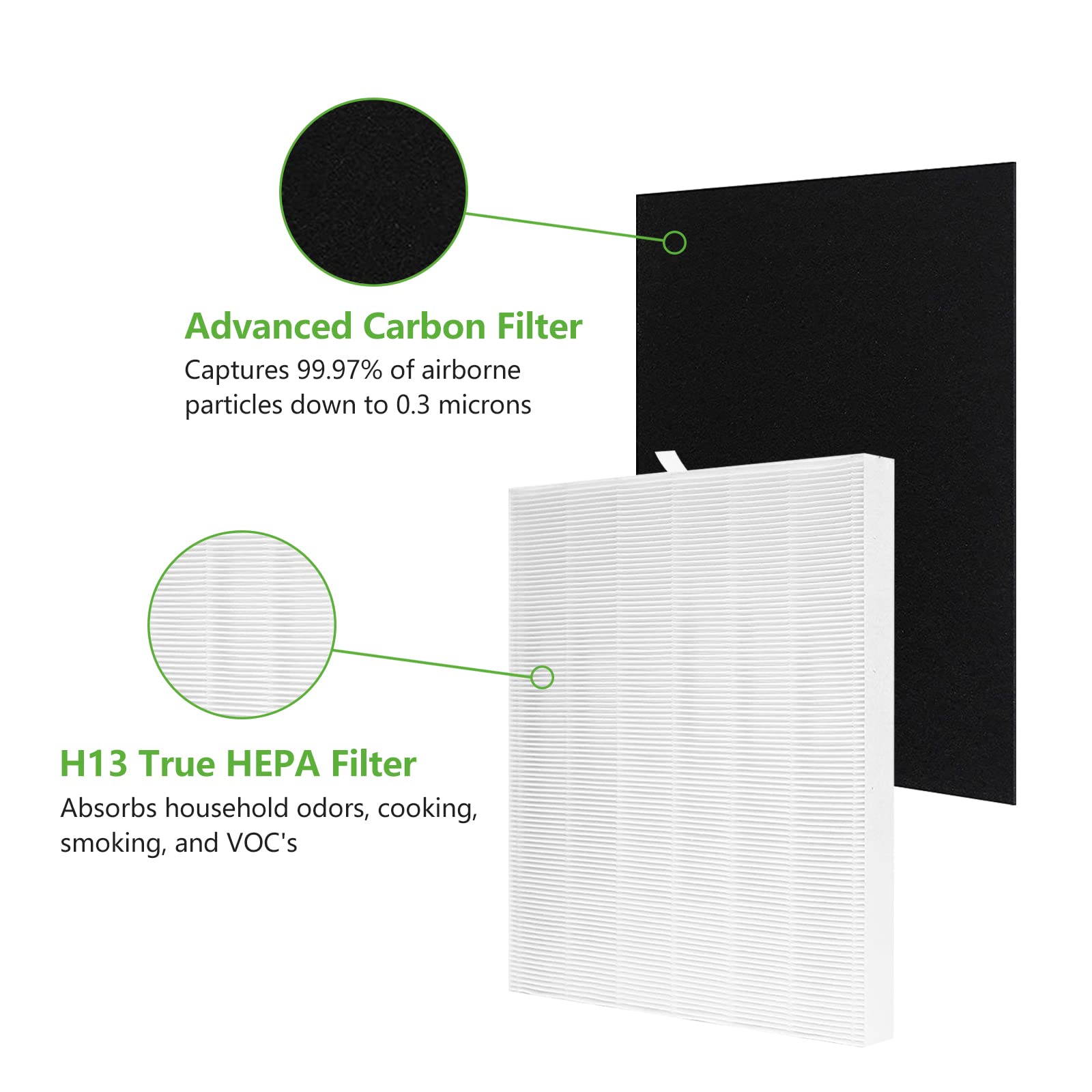 JASENG Replacement Filter Compatible with Coway Airmega 200M Air Purifier AP-1518R, Mighty Air AP-1512HH,Part# 3304899