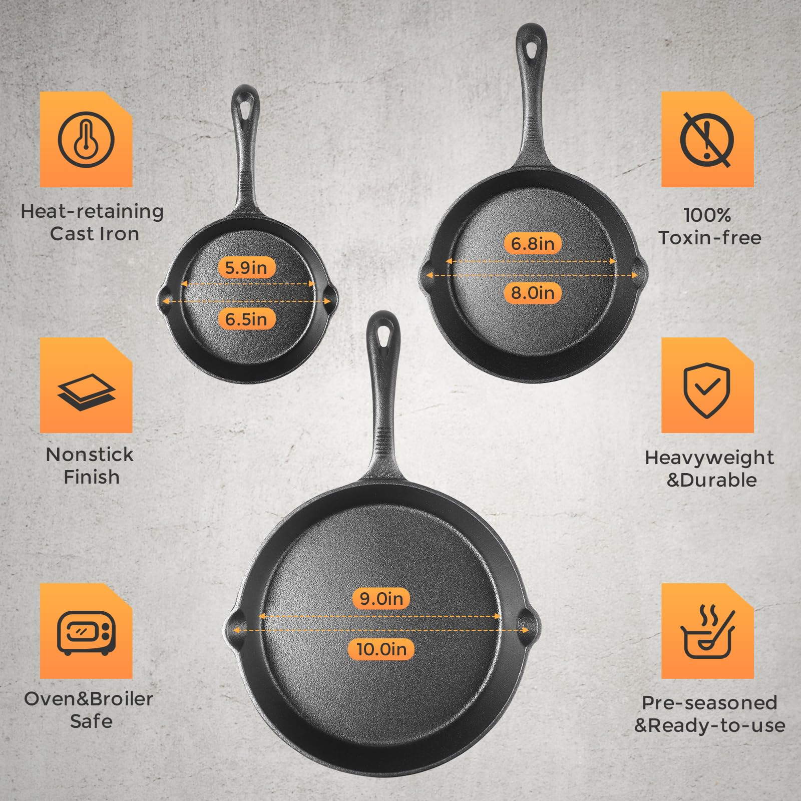 CherHome Cast Iron Skillets 3 Piece,Pre-Seasoned Cast Iron Frying Pan,Cast Iron Fry Pan Skillet Set Includes 6.5in,8in,10in Pans,Ideal for Use on any Type of Cooktop,Oven Safe