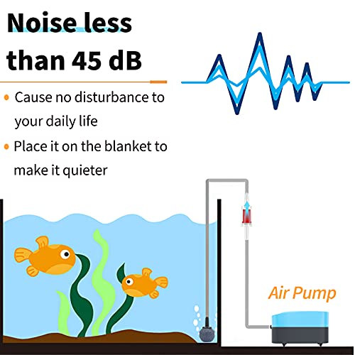 Pawfly Aquarium 40 GPH Compact Air Pump Quiet Oxygen Aerator Pump with Air Stone Airline Tubing and Check Valve Accessories for 5-20 Gallon Buckets and Fish Tanks