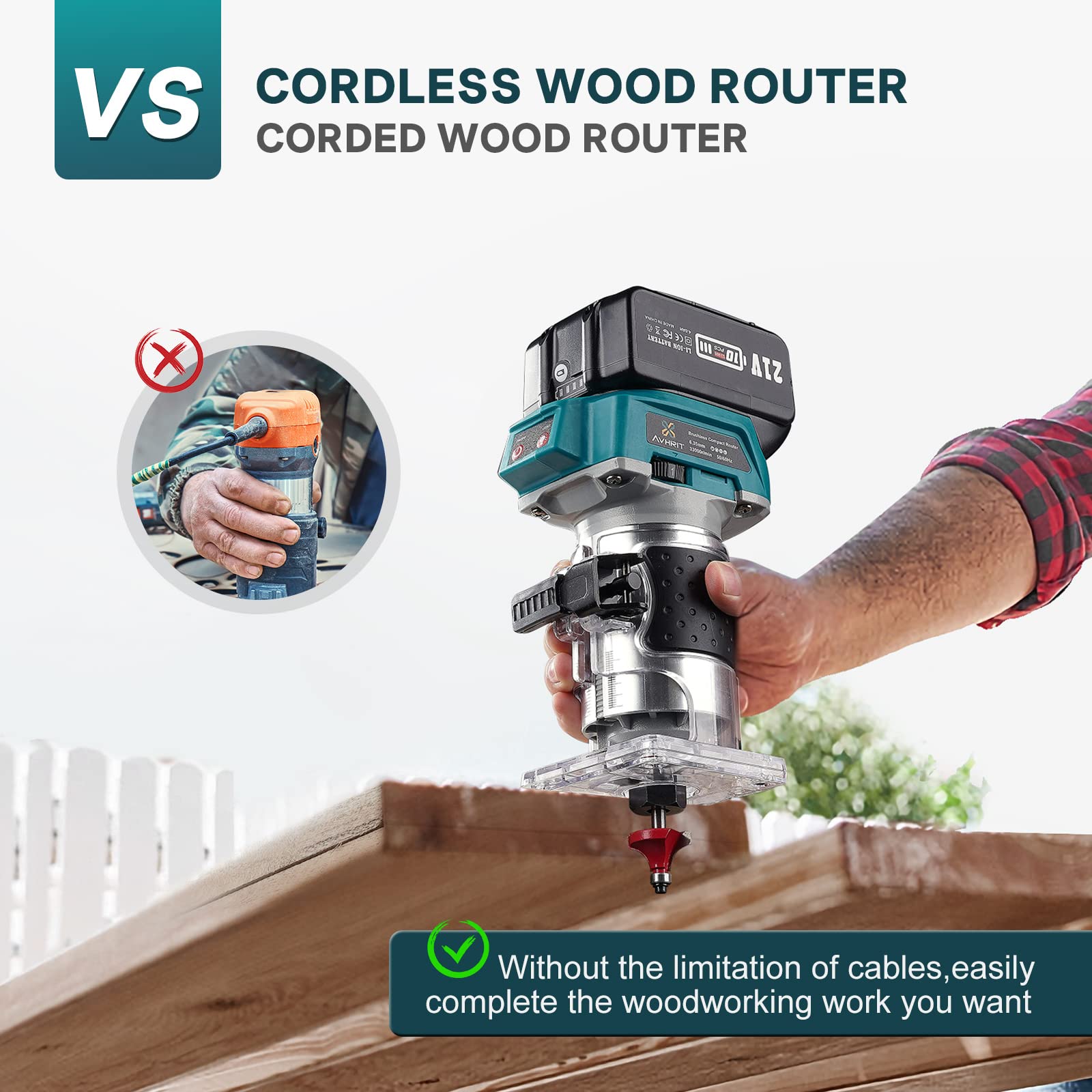 Avhrit Cordless Compact Router, Wood Router Tool With 2PCS 4.0Ah Batteries, 21V Brushless Portable Handheld Palm Routers for Woodworking, Wood Trimmer Cutting with 15 pieces 1/4" Router Bits Set