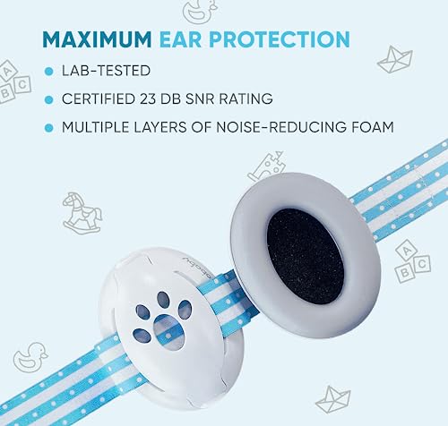 Lunobaby Baby Ear Muff - Noise Canceling Headphone for Infant Hearing Protection - Newborn Airplane Travel Essential - Plane Soundproof Earmuff for Flying
