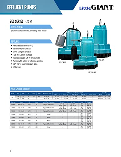 Little Giant 9EC-CIM 115-Volt, 4/10 HP, 4200 GPH Manual Cast Iron Sump/Effluent Pump with 20-Ft. Cord, Blue, 509805