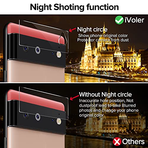 ivoler [4+2 Pack Screen Protector for Google Pixel 6 [4 Pack] with Camera Lens Protector Tempered Glass [2 Pack] [Fingerprint Unlock Compatible] with Alignment Frame Easy Installation HD Clear Film