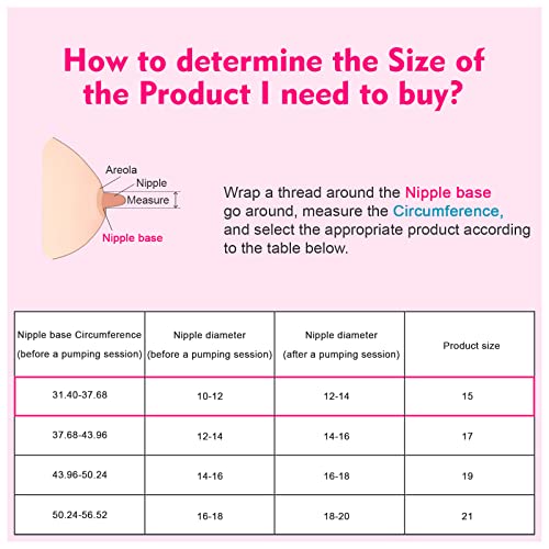 Durceler 22mm Silicone Flange Inserts Compatible with Medela/for Spectra S1 S2 / Elvie/Willow go/Momcozy S12/ TSRETE 24mm Breast Pump Shields or Freemie 25mm; Reduce Nipple Tunnel Down to 22mm