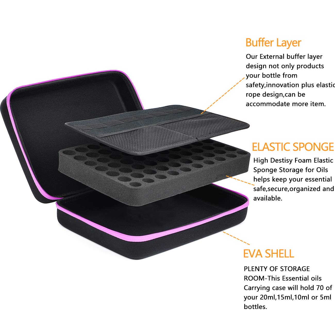 BES CHAN Essential Oil Carrying Organizer Storage Case for 70 Roller Bottles 5/10/15/20ml Small bottles with Free Writable Labels Opener Holds Purple-13.2" Lx9.4 Wx3.7 H