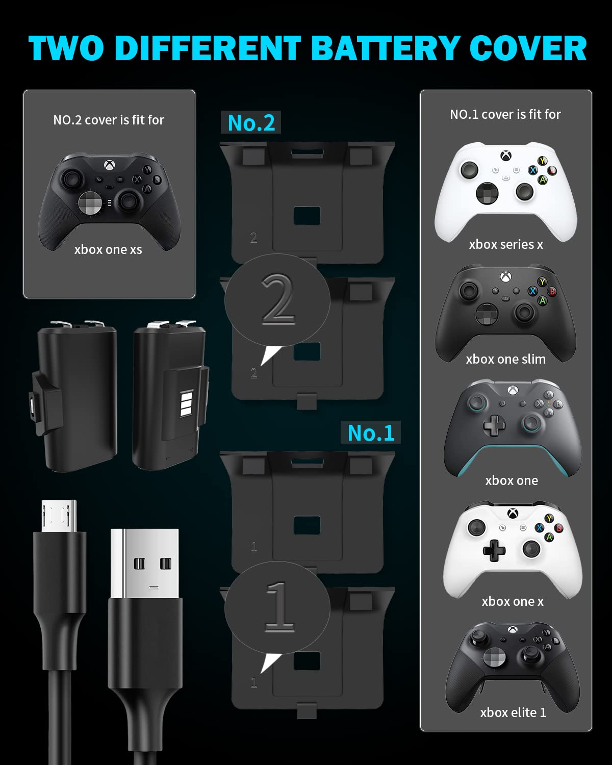 AOJAKI Controller Battery Pack for Xbox One, Rechargeable Battery Pack for Xbox Series X|S/Xbox One/Xbox One S/Xbox One X/Xbox One Elite Controller with 2x1100mAh Rechargeable Battery