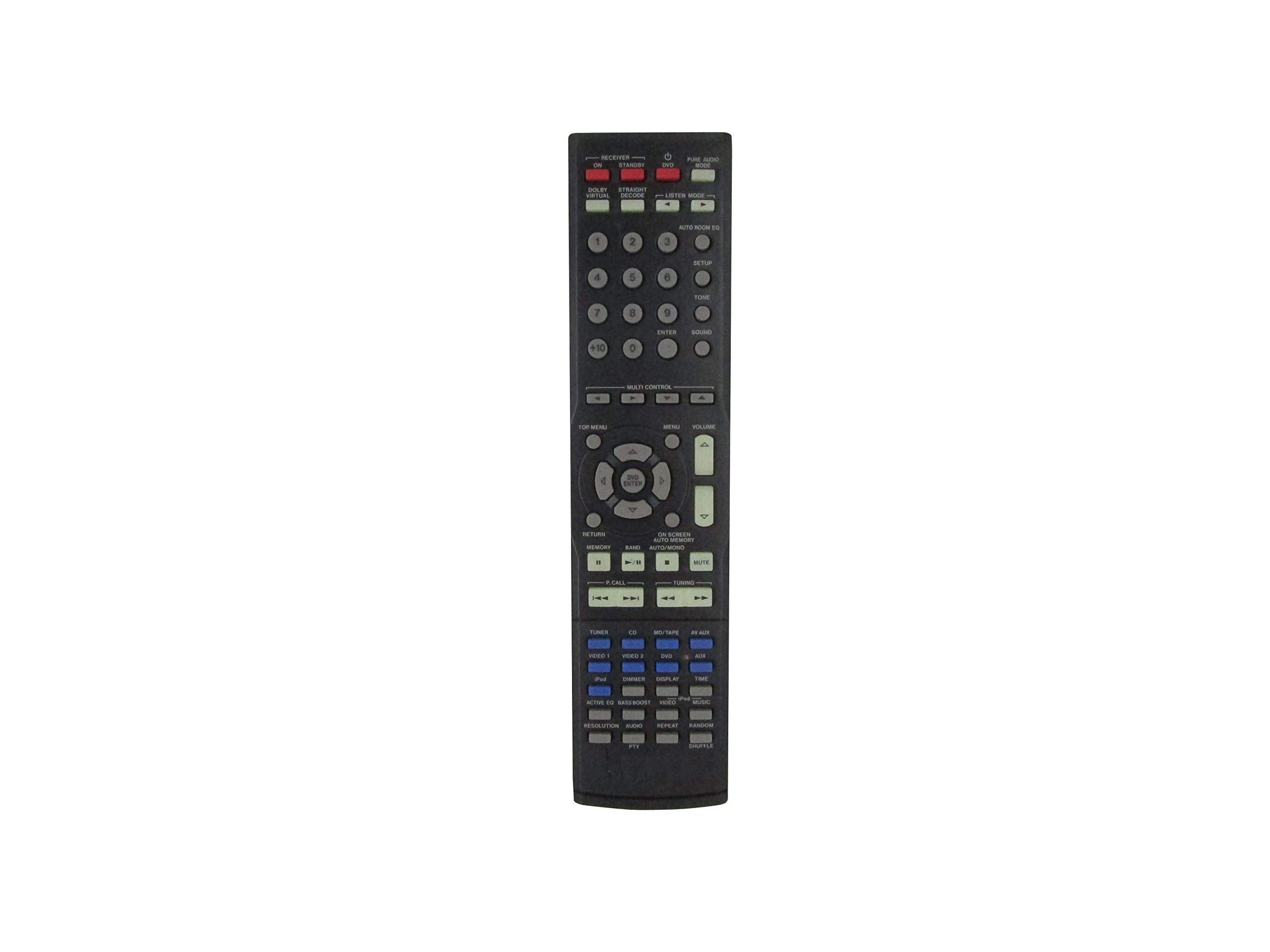 HCDZ Replacement Remote Control for Kenwood RC-R0923 RC-R0923J KRF-V9300D RC-R0831 KRF-V8300D RC-R0733 KRF-V7300D Audio Video Control Center Receiver