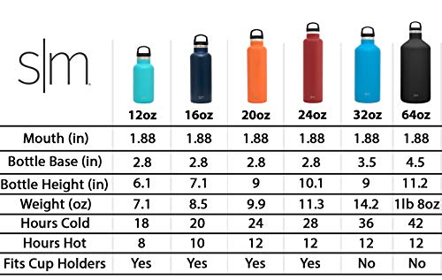 Simple Modern Insulated Water Bottle with Handle Lid 1 Liter Reusable Ascent Narrow Mouth Stainless Steel Thermos Flask, 32oz Handle Lid, Midnight Black