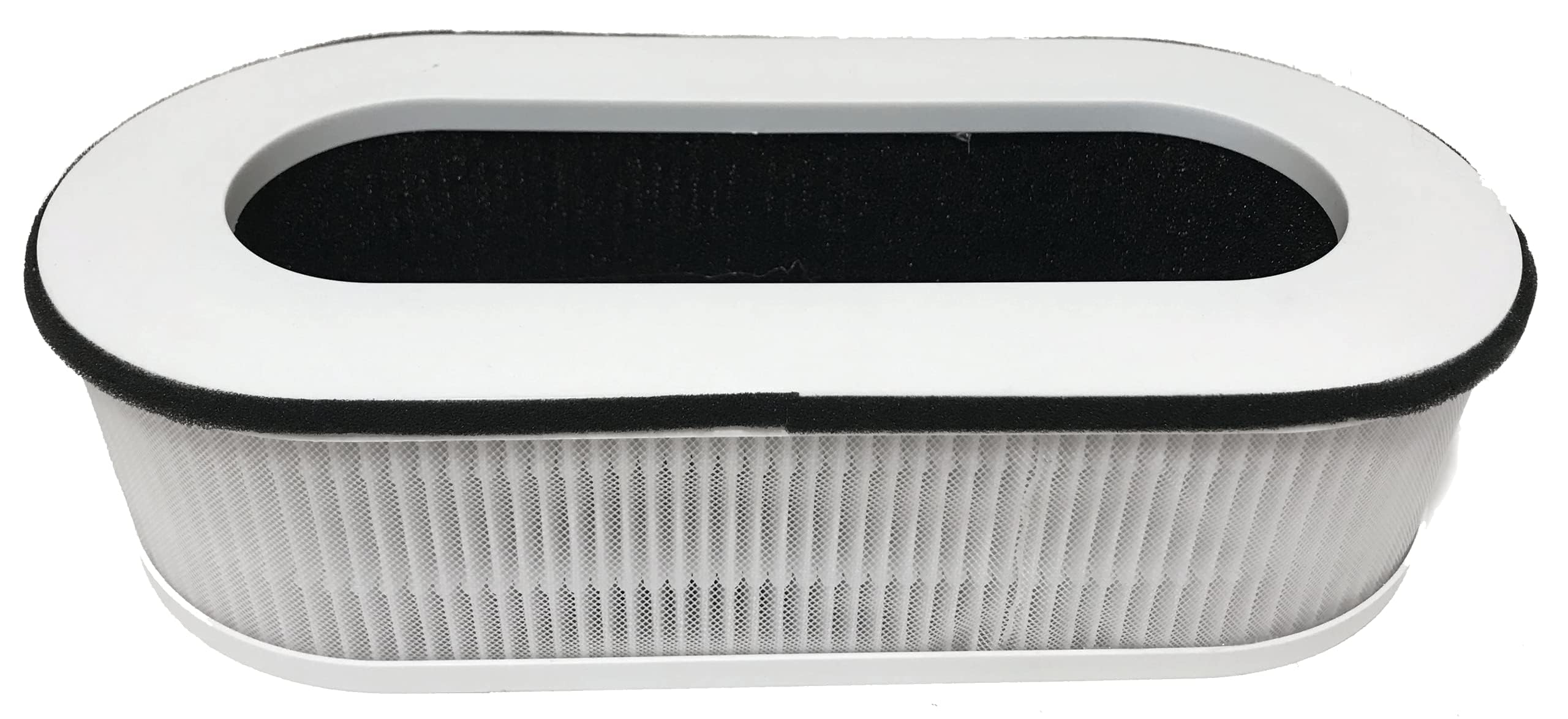 Nispira 3-in-1 True HEPA Replacement Filter For Air Purifier RP-AP068, Compatible with Renpho. 2 Packs