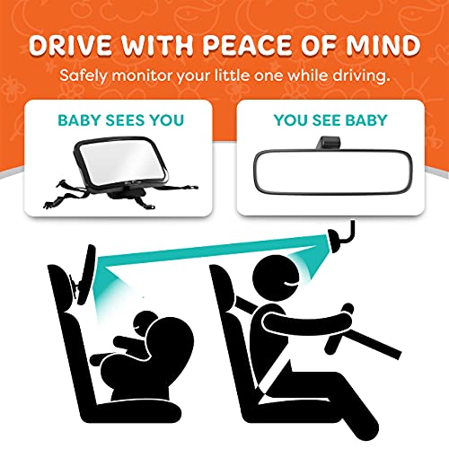 So Peep Adjustable Baby Car Mirror - Extra Large Backseat Safety Mirrors with Wide-Angle View and Headrest Straps for Rear-Facing Infant Car Seats - Newborn Essentials