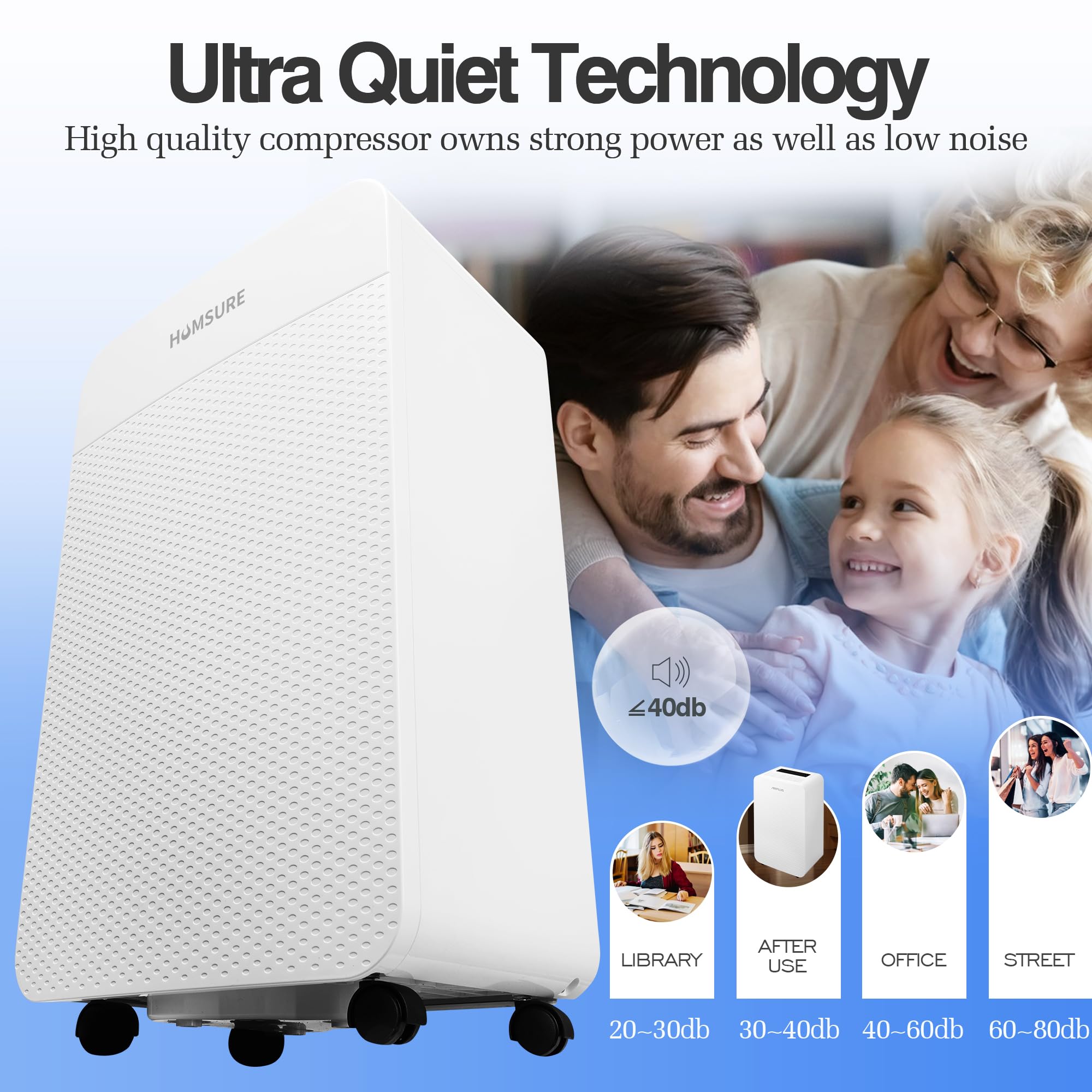 HUMSURE 4500 Sq. Ft Dehumidifier for Basements' 70 Pints Moisture Removal, Whole House Dehumidifier with Auto Shut-off, Portable Dehumidifier