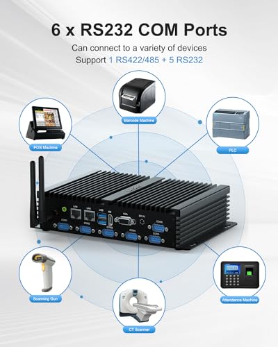 BASOARO Mini Industrial PC Fanless PC i5 4200U Mini PC RS232, Dual Gigabit RJ45 LAN, 8G RAM 128G SSD, HD VGA Dual Display Support 4K, Dual Band WiFi, BT 4.0, 6 USB, Metal Case, Mini PC Windows 10