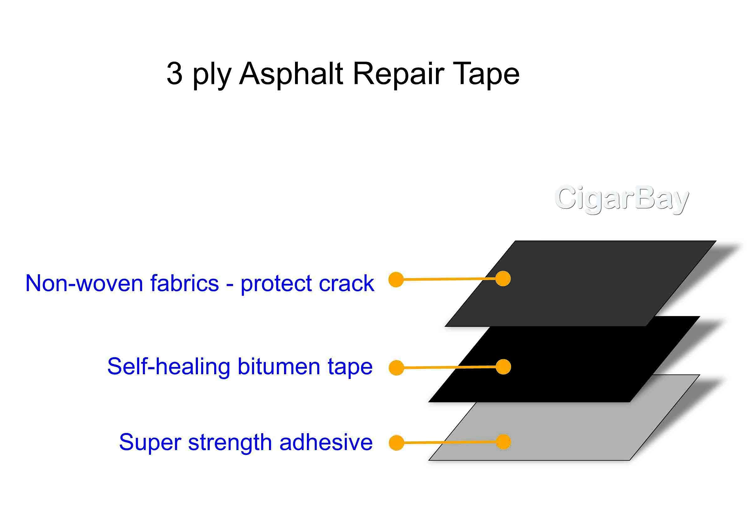 EWT Anti-Crack 65FT x 3IN Asphalt Tarmac Joint Crack Sealer Fabric Self-Adhesive Patch Bitumen Premium Tape, Parking Lot, Roof, All Weather (618)