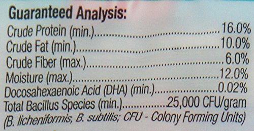 Kaytee Healthy Bits Bird Treat For Cockatiels, 4.75 Ounce