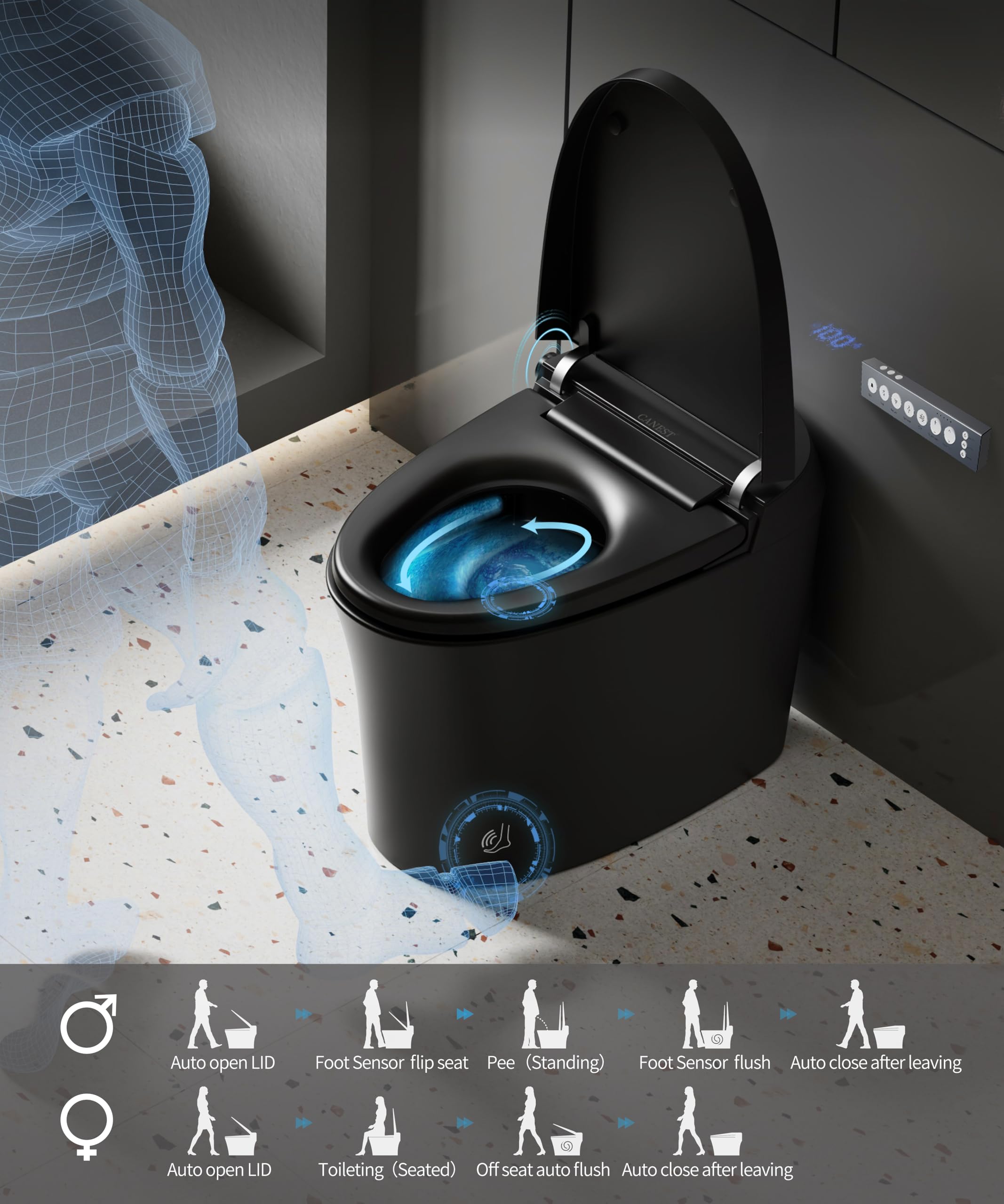 CANEST Black Smart Toilet with Pump-assisted Flush, Auto Open/Close Lid, Smart Bidet Toilet, Foot Sensor, Heated Seat, Warm Dryer, Temperature Display, Night Light (TC-200BG)