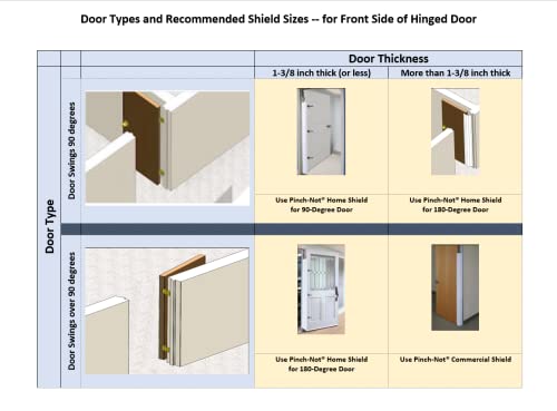 PinchNot Commercial Door Finger Hinge-Side Safety Guard Shield Protector