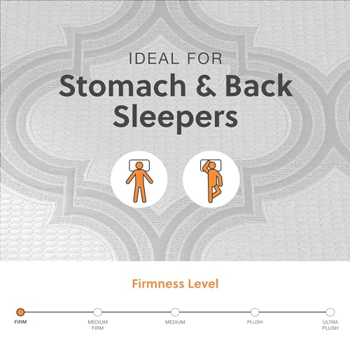 Signature Design by Ashley Twin XL Size 1100 11 Inch Hybrid Mattress with Support & Pressure Relief Cooling Gel Memory Foam