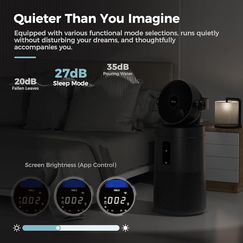 AROEVE Air Purifiers with Two Filter(One Basic Version & One Smoke Version)