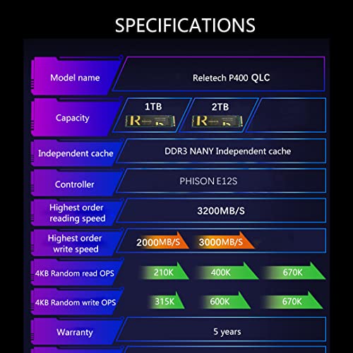 Reletech P400 M.2 1000G SSD, up to 3400MB/S PCIe3.0×4 NVMe Independent Cache Internal Hard Disk with Heatsink for Laptop Desktop (1TB lite)