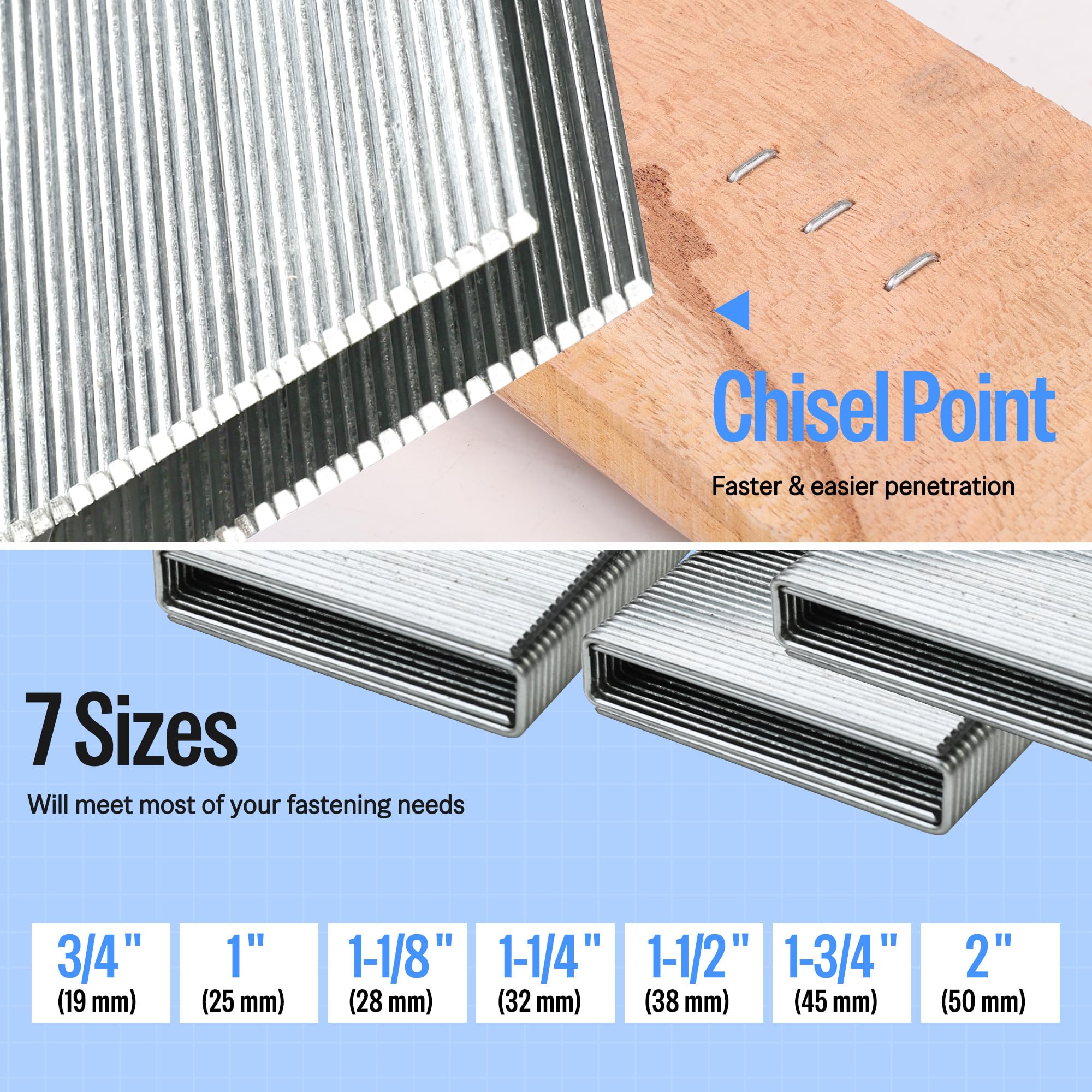 meite 16 Gauge 7/16-Inch Crown Staples, 2-Inch Length Medium Crown Staples Heavy Duty Galvanized Construction Staples for 16 Guage 7/16-Inch Crown Stapler Guns (10,000 Counts)