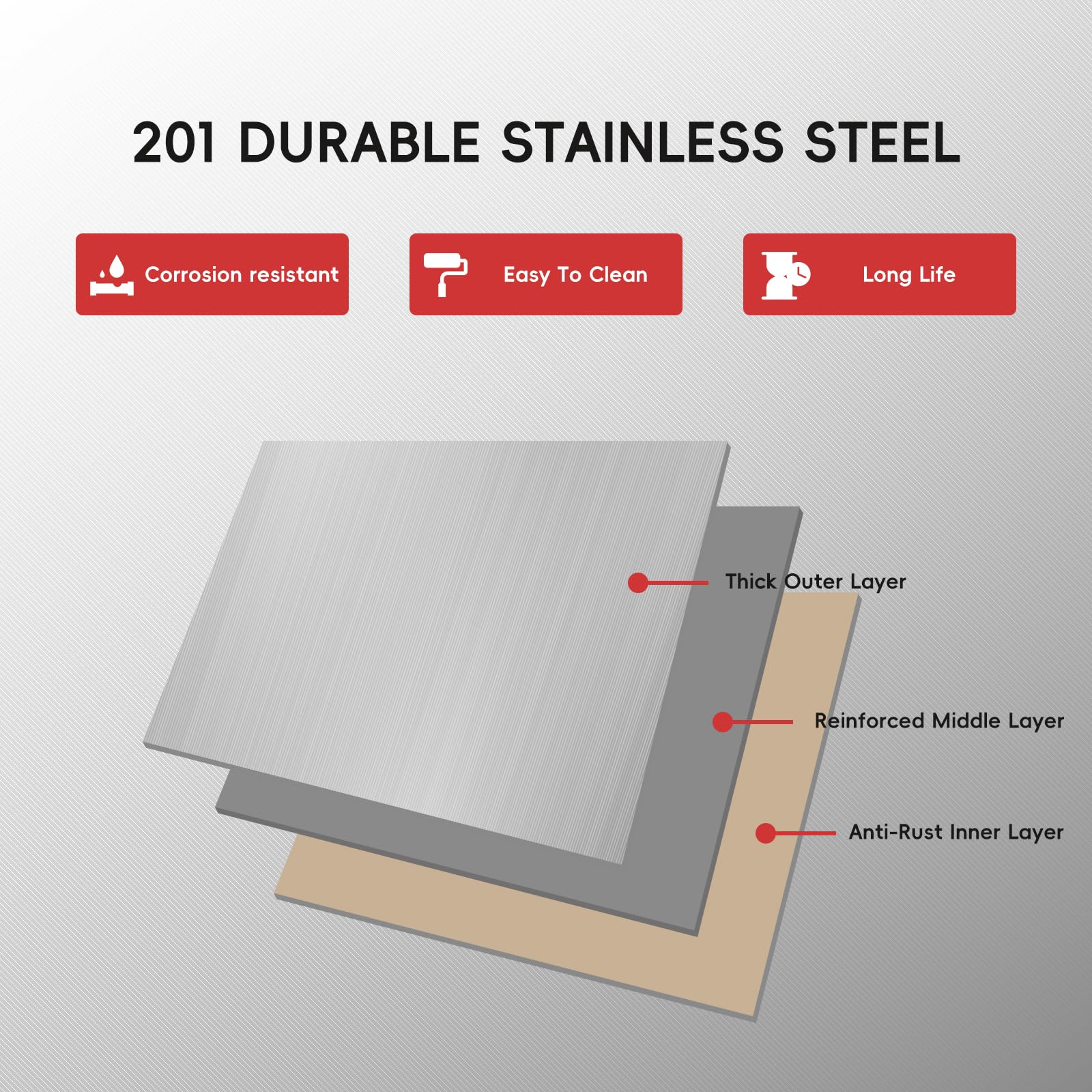 Garvee Stainless Steel Table with Overshelves, 36" X 24" Commercial Work Table with 36" X 12" Shelf, Metal Kitchen Prep Table & Shelving Combo