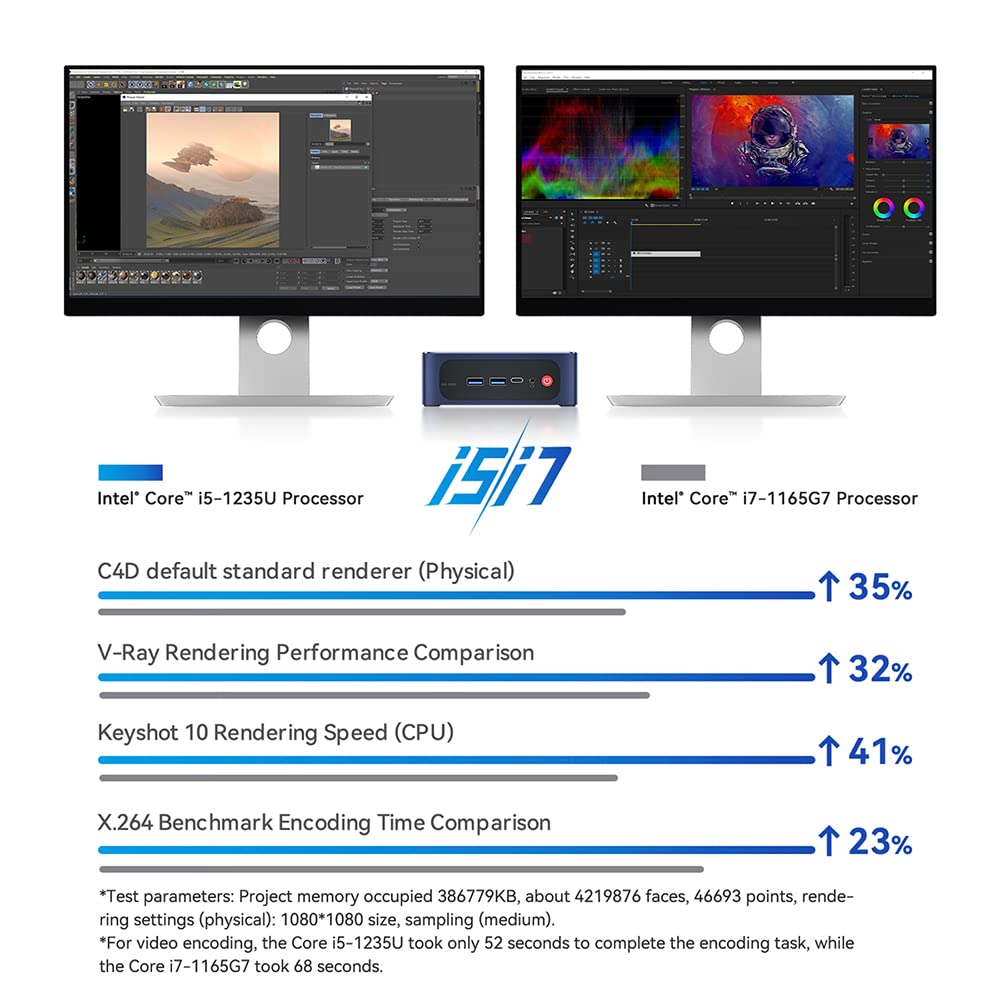 Beelink SEi12 Mini PC, Intel 12th Gen i5-1235U (up to 4.4GHz) 10C/12T, 32G DDR4 RAM 500GB PCle 4.0 M.2 SSD, Mini Desktop Computer Support Dual HDMI+Type-C 4K@60Hz Triple Display/WiFi6/BT5.2/Dual FA