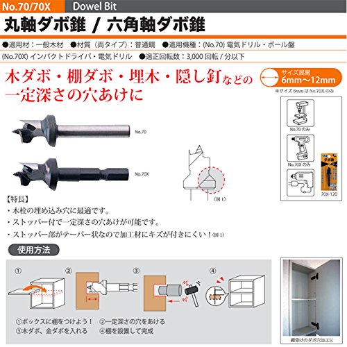 Star-M Dowel Cone (Round) 11.0 70-110