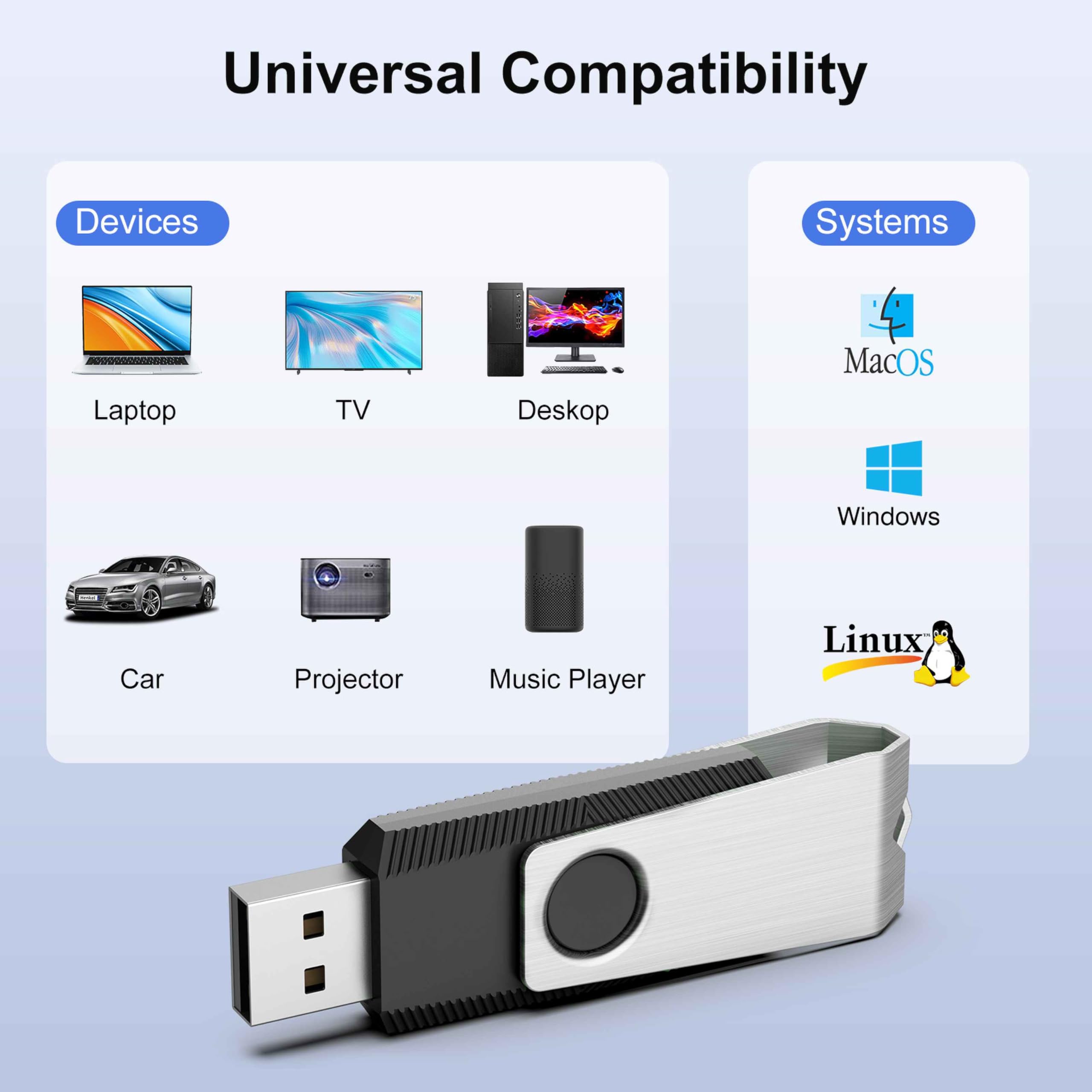 TOPESEL USB Storage Flash Drive, 5 Pack 32GB USB Flash Drives Memory Stick, USB Drive Thumb Drives USB Stick Flash Memory Stick Swivel USB 2.0 (32G,5PC, Black)
