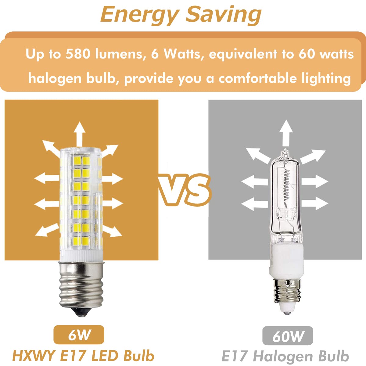 HXWY E17 LED Bulb for Microwave Oven Over Stove Appliance, 6W White (60W Halogen Bulbs Equivalent), 110-120V, Intermediate Base, Dimmable, Pack of 2