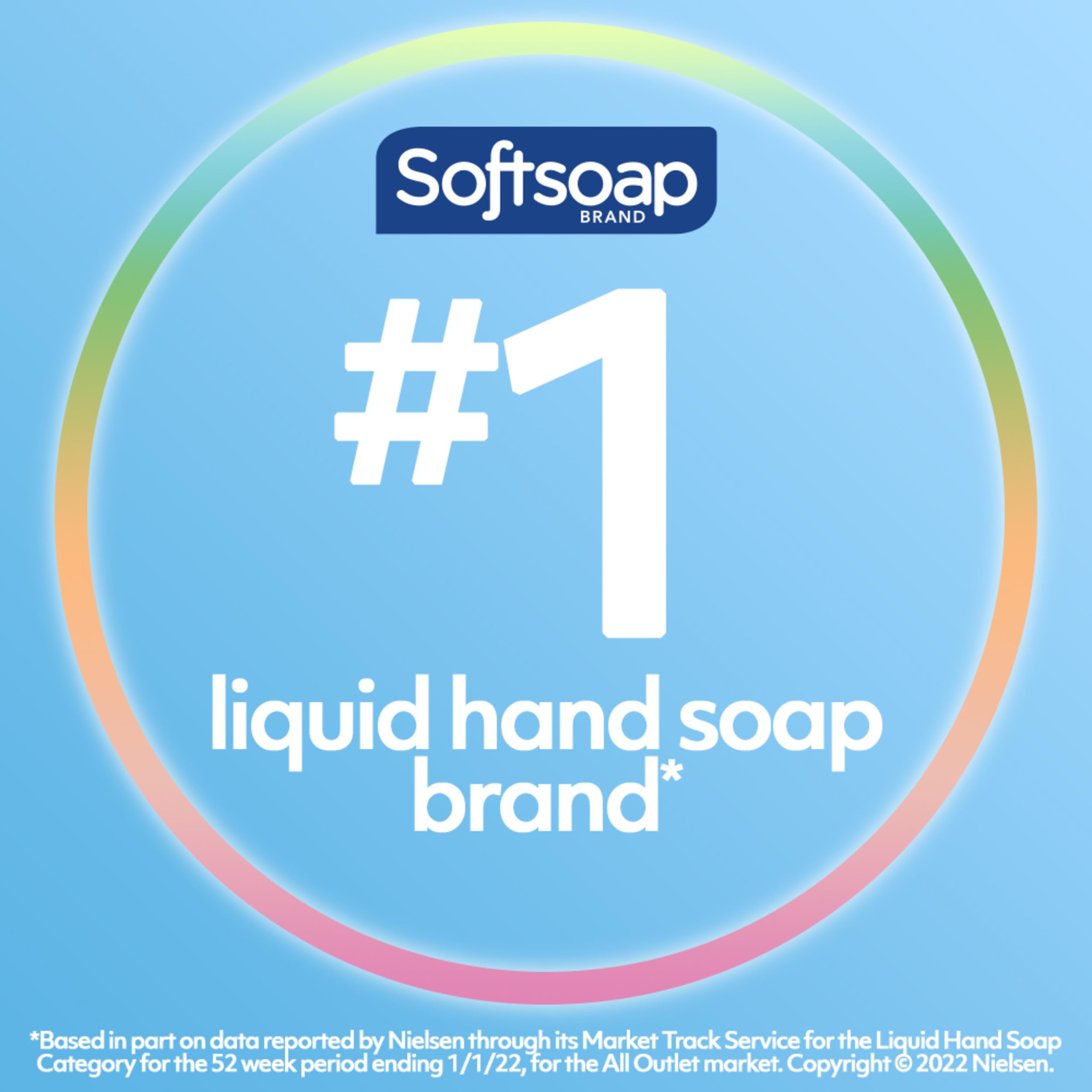 Softsoap Liquid Hand Soap, Aquarium Series - 7.5 Fl Oz (Pack of 6)