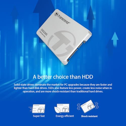 Transcend 256GB SATA III 6Gb/s SSD230S 2.5” Solid State Drive TS256GSSD230S,Silver