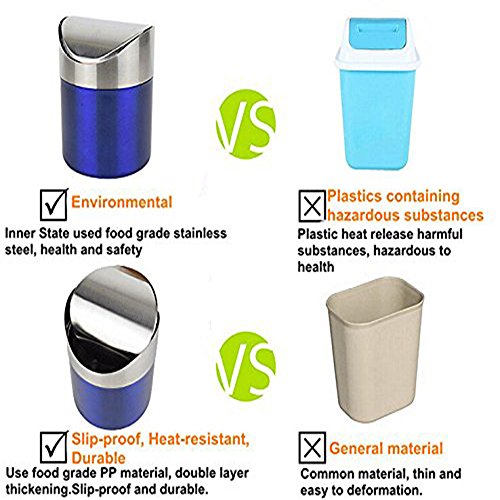 Sundarling Stainless Steel Mini Countertop Trash Bin 1.5L Car Dust Bin Swing Lid Kitchen Worktop Trash can (Red)
