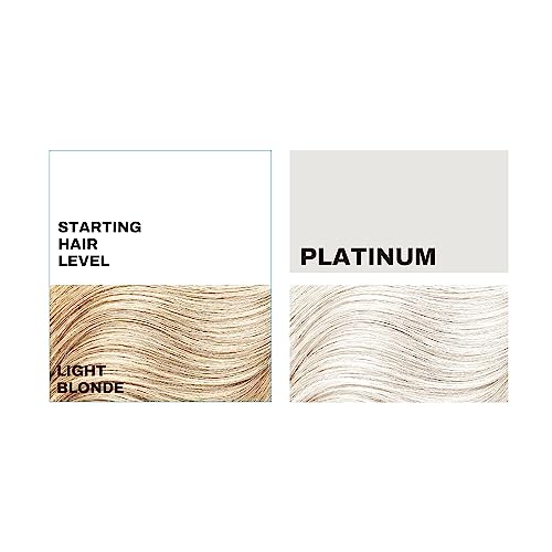 Keracolor Color + Treatment PLATINUM - Highly Pigmented Semi-Permanent Color Masque for Vibrant, Hydrated Hair, 11 Fl Oz