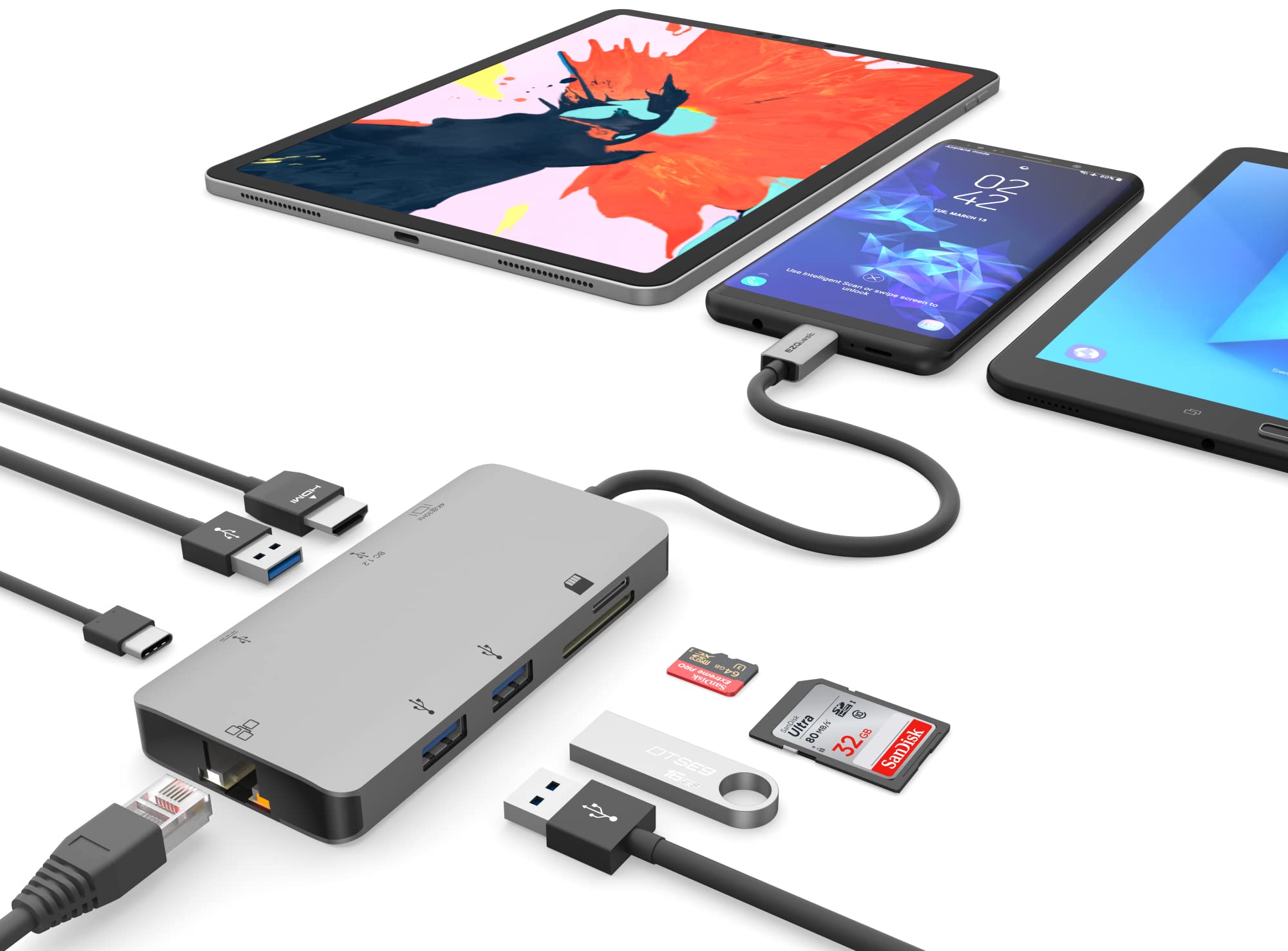 EZQuest USB C Hub Docking Station 8 in 1 with 4K HDMI, 1 Gbit Ethernet, 3 USB A 3.0 Ports, 1 USB-C PD/Data, SD/Micro SD for Work and Travel, Compatible with MacBook/Dell/HP/Lenovo/Laptops