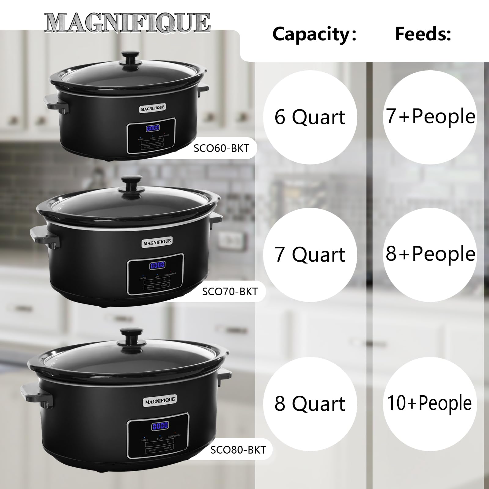 HOMECOOKIN 4-Quart Slow Cooker with Casserole Manual Warm Setting - Perfect Kitchen Small Appliance for Family Dinners, Dishwasher Safe Crock, Red