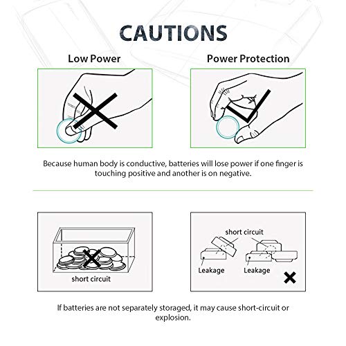 LiCB CR2025 3V Lithium Battery(10-Pack)